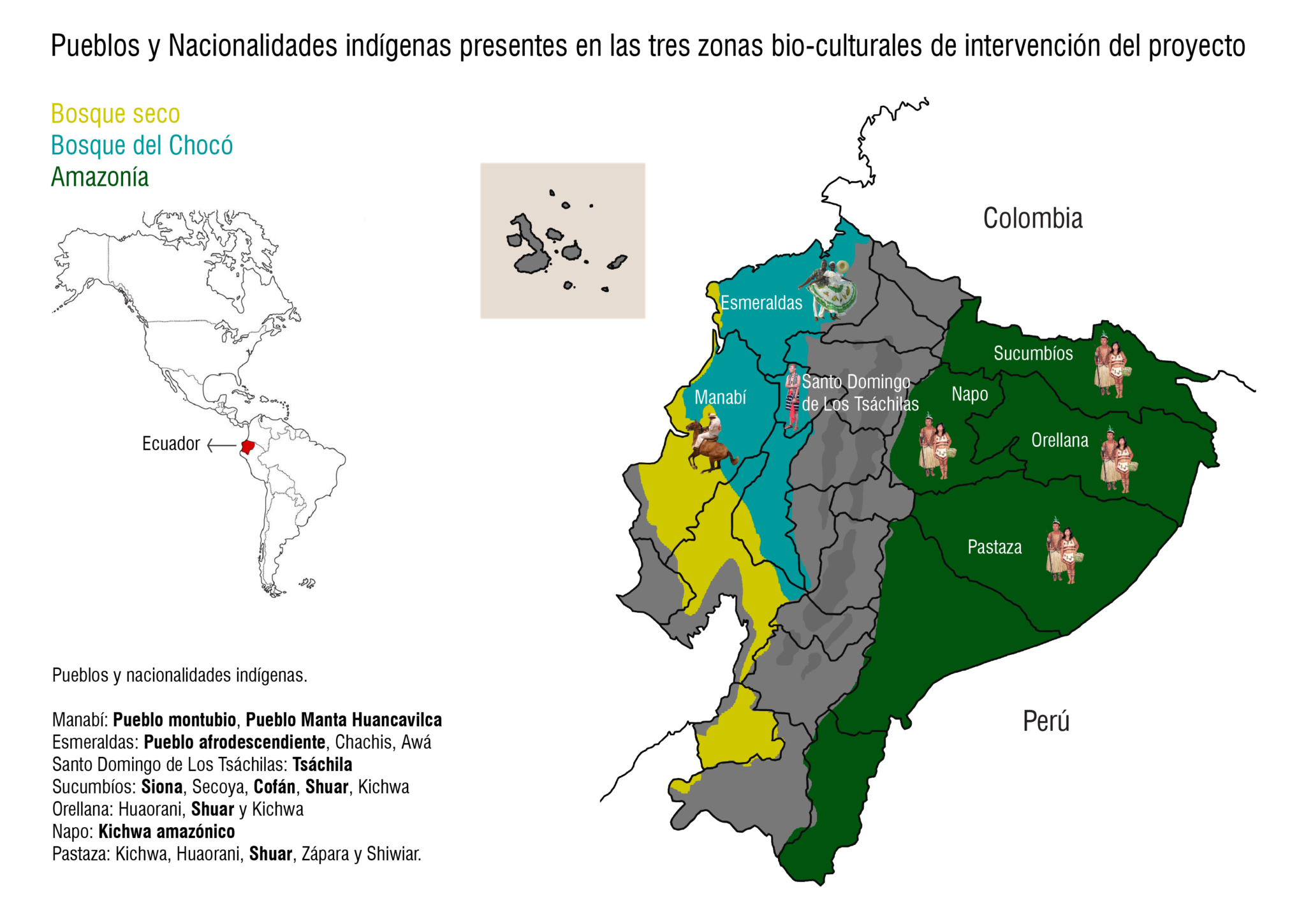 Bosques bio-culturales: Herramientas para la restauración y ...